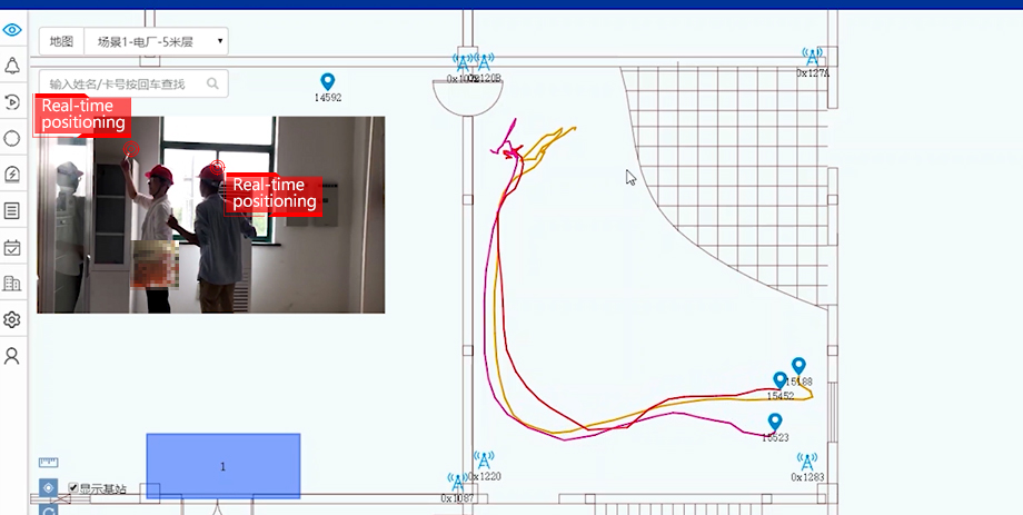 Power plant personnel positioning system - ehigh constant height