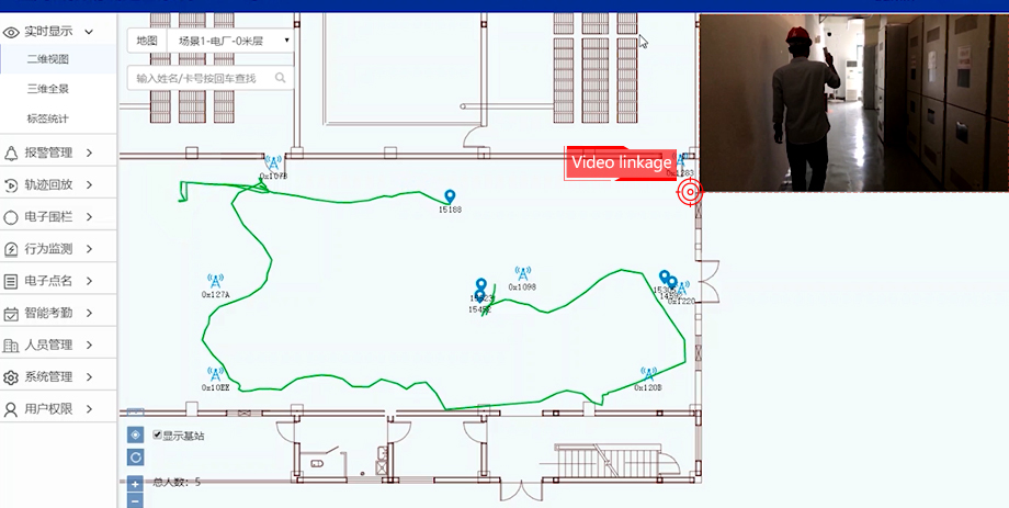 Power plant personnel positioning system - ehigh constant height