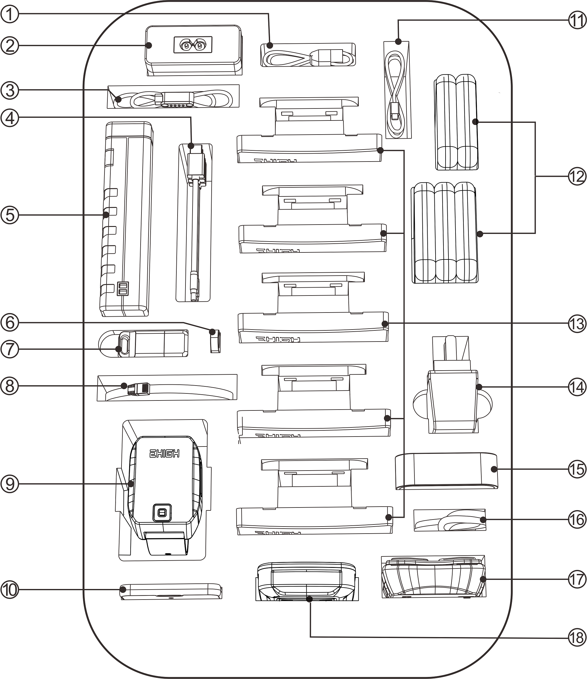RTLS Demo Kit - ehigh constant height