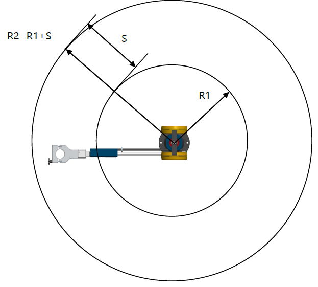 Linear swing position monitoring power arm PCS-L-Suzhou Jal Precision ...
