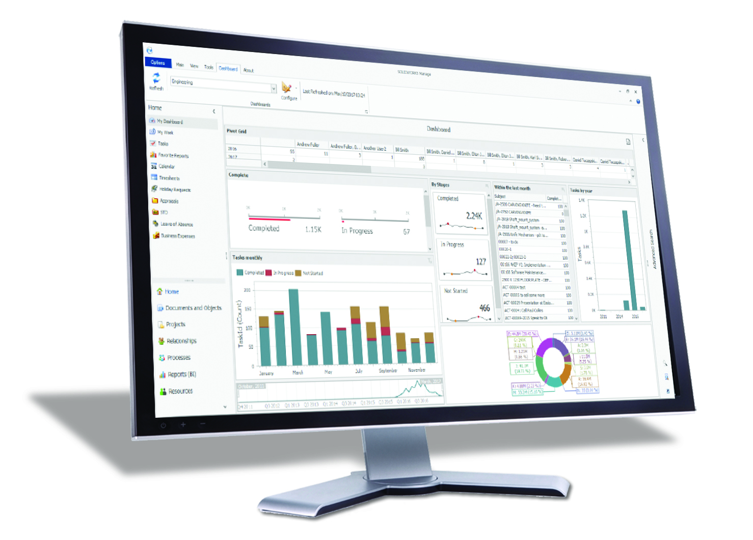 solidworks manage 项目管理-plm-生信科技