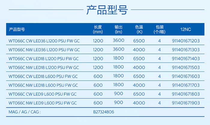 飞利浦明尚LED三防灯(WT066C)-上海快旭贸易有限公司