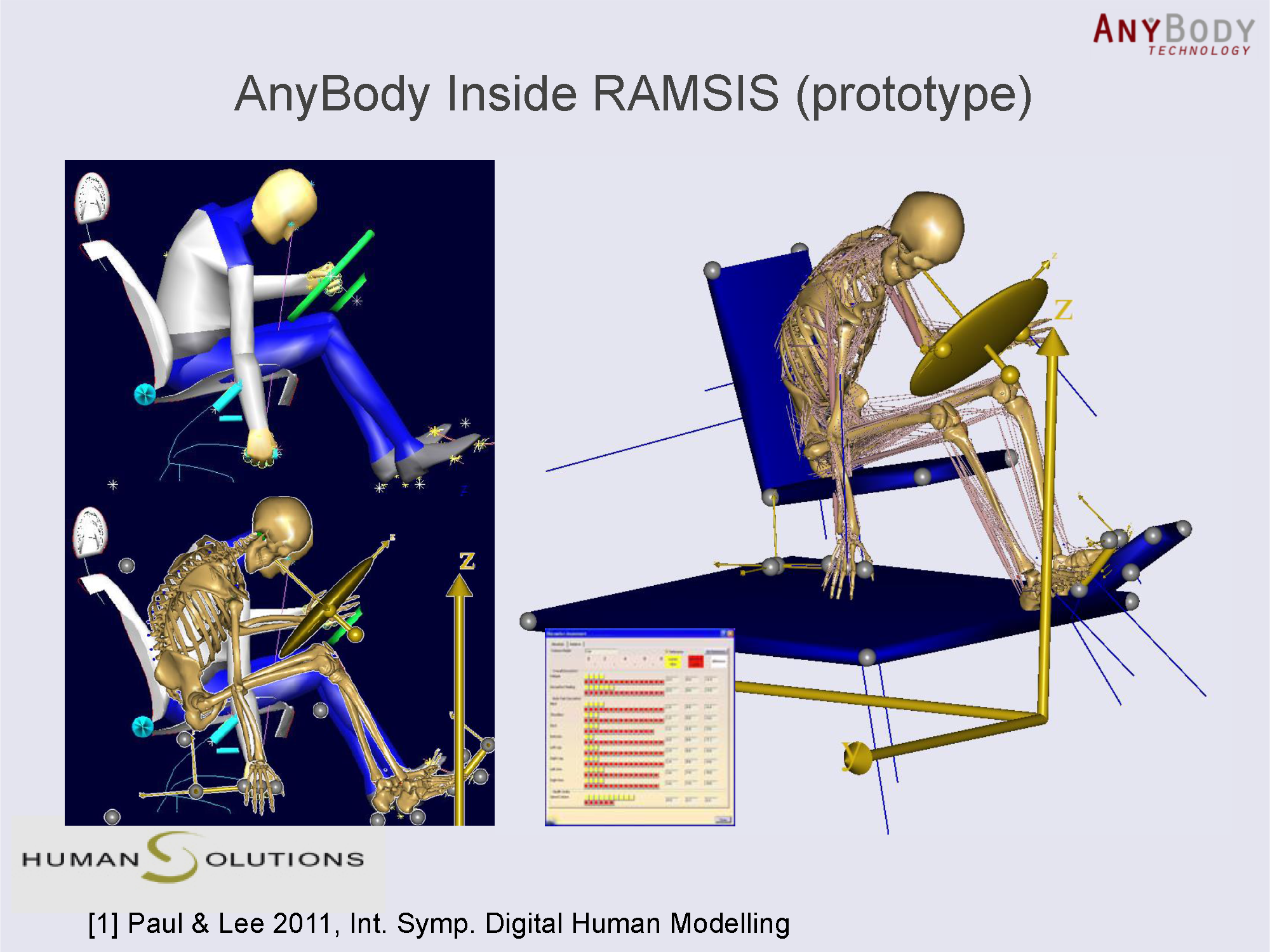 AnyBody_人体建模仿真软件_上海形宙数字技术有限公司
