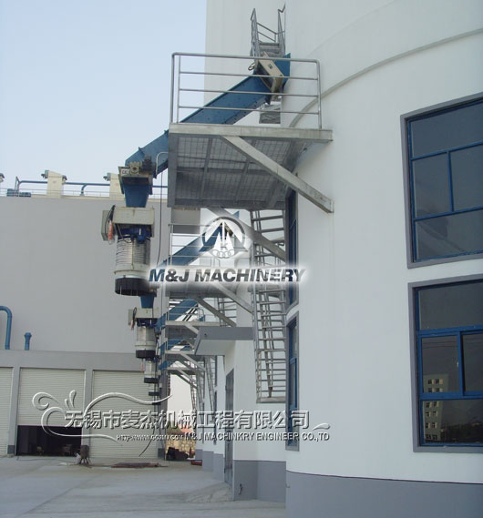 Telescopic chute,loading chute,Retractable cascade chute,vibrating ...