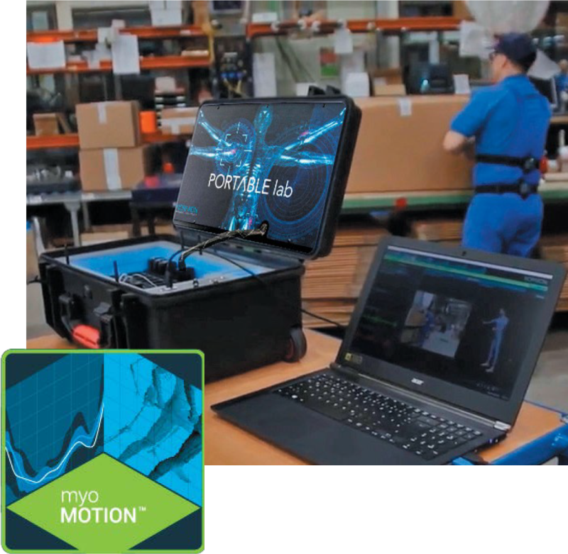 MyoMotion 3D运动捕捉系统_上海逢友信息科技有限公司