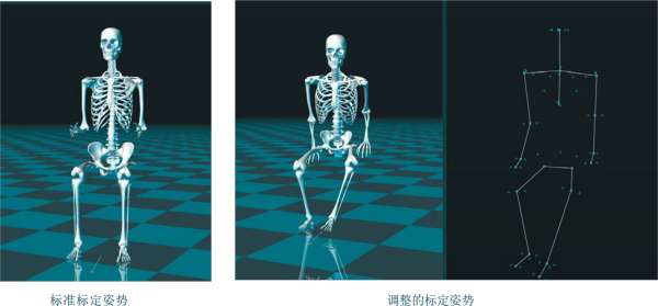 MyoMotion 3D运动捕捉系统_上海逢友信息科技有限公司