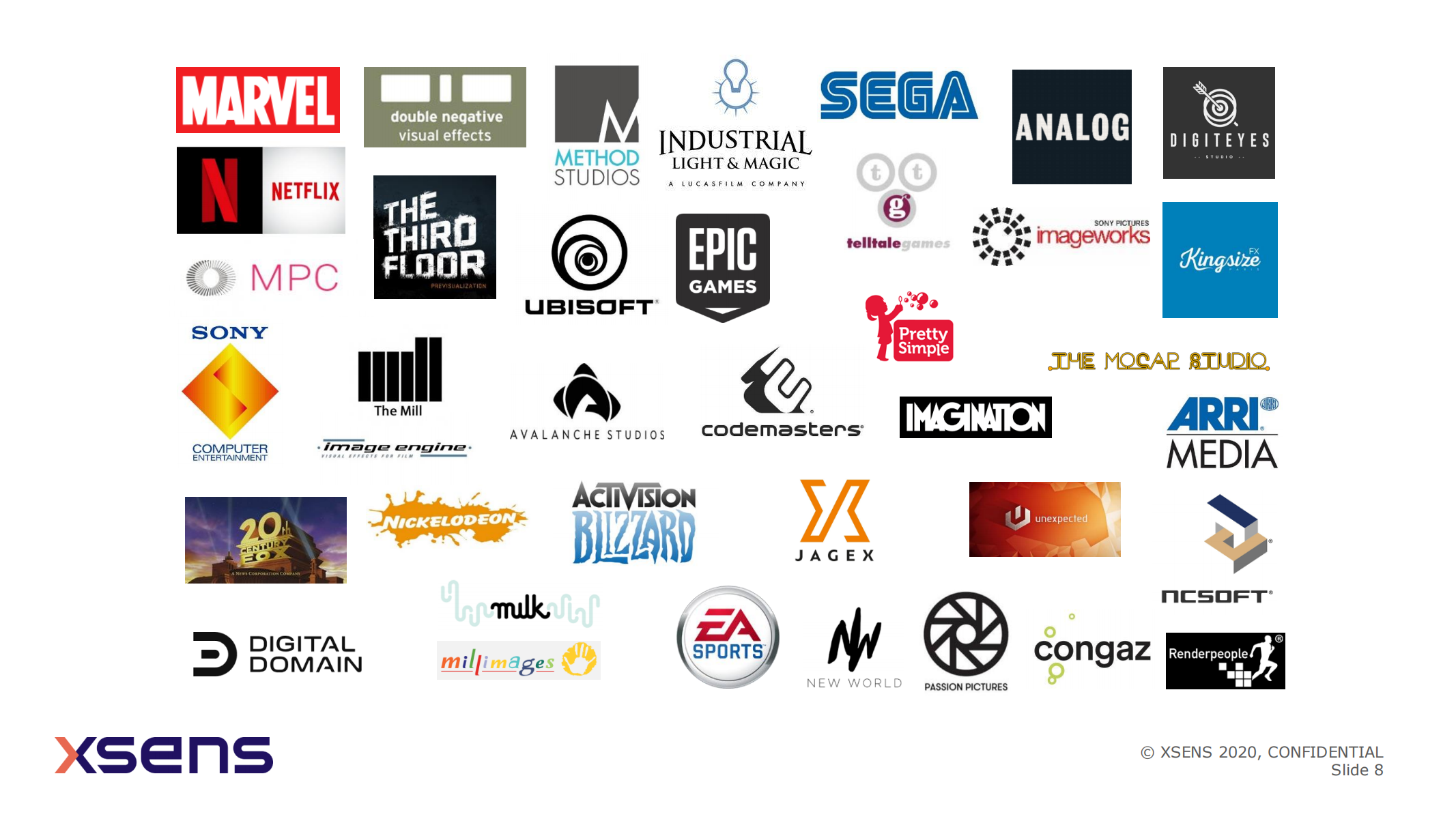 Xsens MVN Analyze三维惯性运动捕捉系统_上海逢友信息科技有限公司