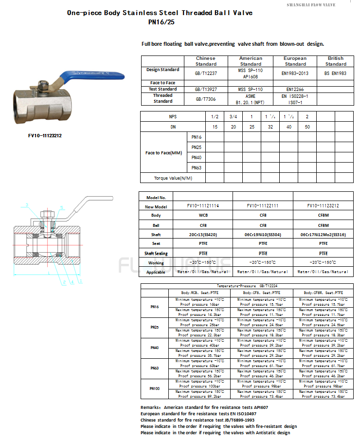 One-piece Body Stainless Steel Threaded Ball Valve