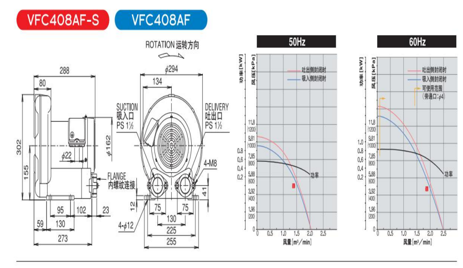 电子设备配套FUJI新品VFC408AF-S富士鼓风机现货--上海梁瑾机电设备有限公司