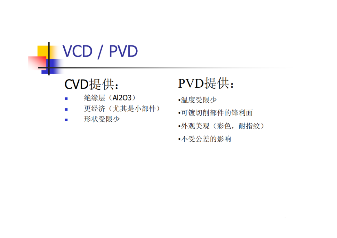 PVD镀膜的基础工艺和应用简介-无锡光润真空科技有限公司